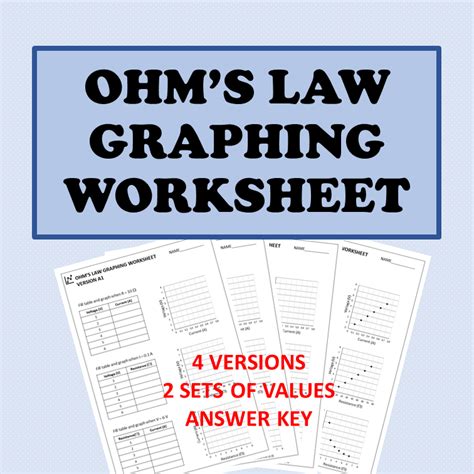 Ohms Law Graphing Worksheet Made By Teachers