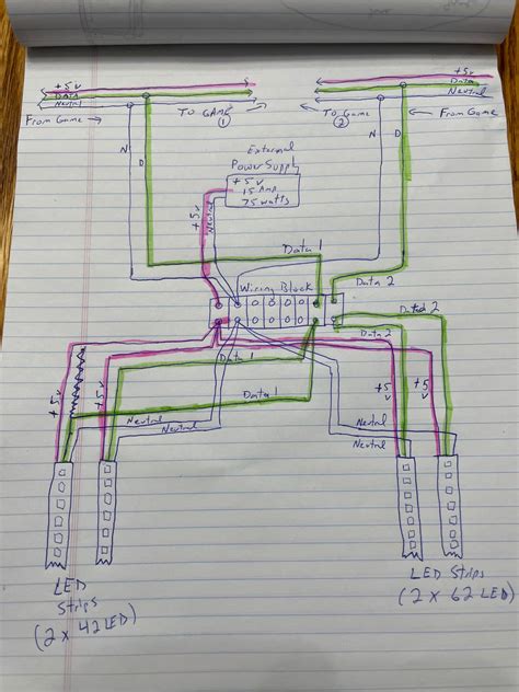 Ws2812b Led Flickering Not A Power Issue General Guidance Arduino