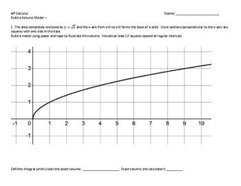 Volumes With Known Cross Sections Activity Calculus TPT