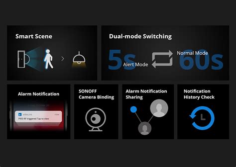 Sonoff Pir3 Rf 433mhz Rf Pir Motion Sensor Sonoff Egypt