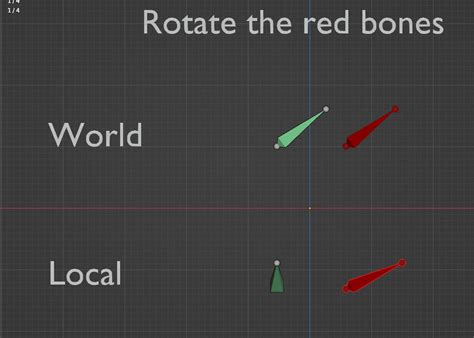 Community Input Needed Should Bone Constraints Default To Local Space