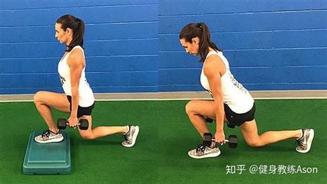 从健身小白到高手：必须掌握的六大基础动作模式 知乎