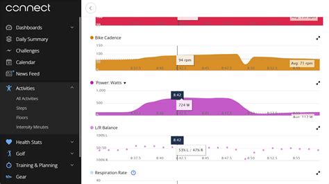 Tacx Neo Bike Plus Review A Massive Indoor Riding Upgrade Cyclingnews