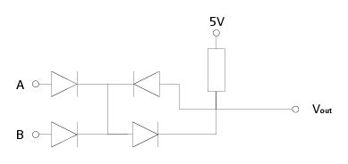 Diodes Simple Logic Gate Electrical Engineering Stack Exchange