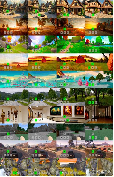 Matrix Game 20 开源、实时、流式交互世界模型 知乎 Matrix Game 20 开源、实时、流式交互世界模型 知乎