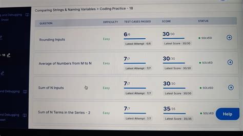 Shaik Nagul Sharief On Linkedin Ccbpian Nxtwaveccbp