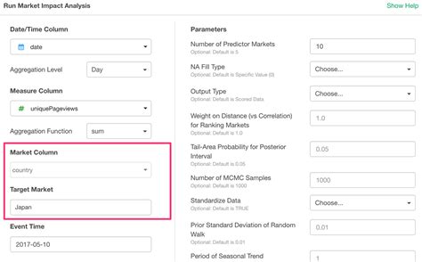 An Introduction To Causal Impact Analysis By Kan Nishida Learn Data Science