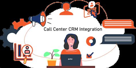 importance of crm integration for call centers