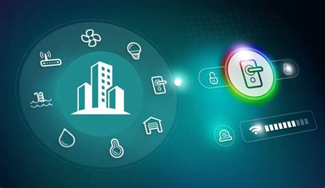 Building Management System Bms