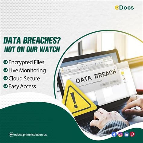 Edocs Cybersecurity Dataprotection Nomorebreaches Encryptedfiles… E Doc