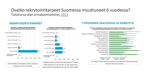 Cybersecurity Skills Gap PDF