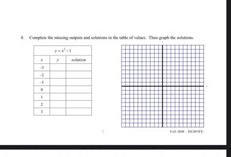 Solved 8 Complete The Missing Outputs And Solutions In The