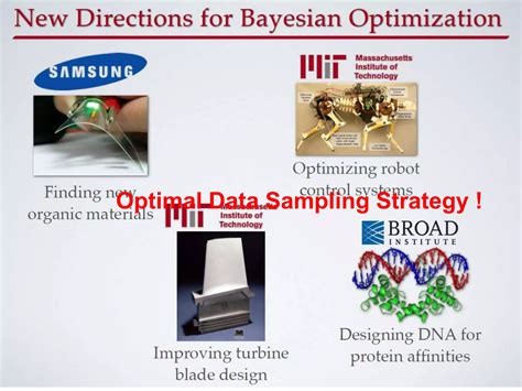 Gaussian Processing Pptx