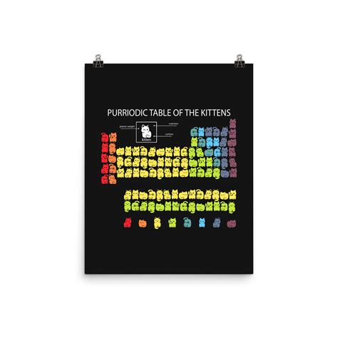 Purriodic Table Of The Kittens None Matte Poster Vallina84 By Teefury