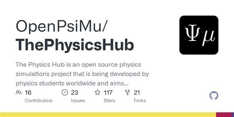 Github Openpsimu Thephysicshub The Physics Hub Is An Open Source Physics Simulations Project