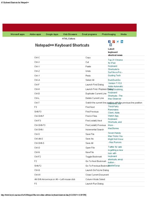 65 Keyboard Shortcuts For Notepad Pdf Computer Keyboard Human