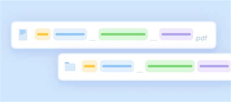 File Naming Conventions File Naming Best Practices