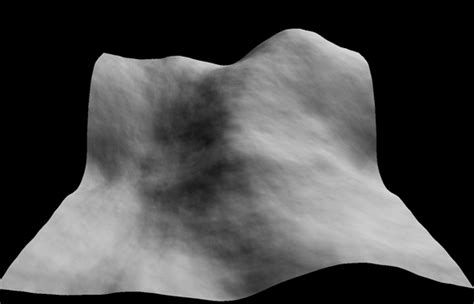 Graphics Blog Fast Fourier Terrain Generation