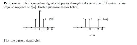 Solved A Discrete Time Signal X N Passes Through A