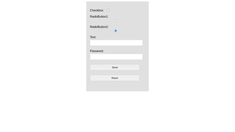 Html Form Tag Tutorial With Input Textarea Select Button And Label Tags
