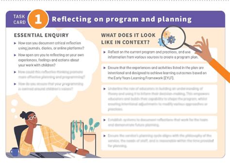 Community Early Learning Australia Cela Cela