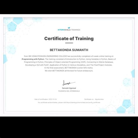 Bettakonda Sumanth On Linkedin I Have Successfully Completed