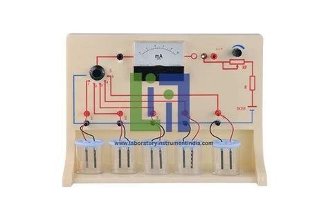 Conductivity Demonstrator Of Electrolyte Solu Manufacturers Suppliers