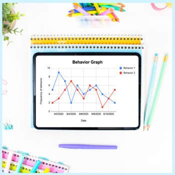 Behavior Data Tracker With Graph By Beltran S Behavior Basics TPT