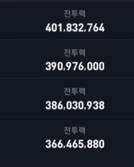 리니지 2 레볼루션 공식 커뮤니티 영자양반 과금 컬렉션 덕분에 4억 탄생 이벤트 하셔야죠 Netmarble Forums