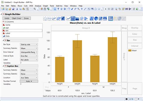 How To Have Both Error Bars And Value Labels On Clustered Bar Chart Jmp User Community