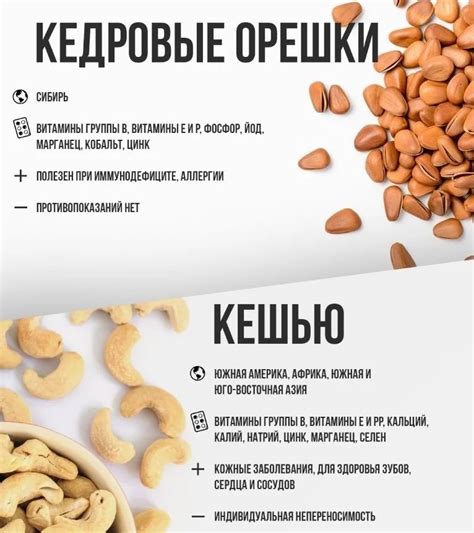 Орехи и здоровье вред или польза Даниил Дзен