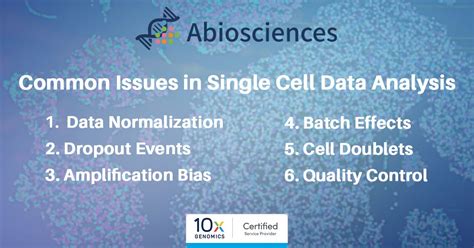 Abiosciences On Linkedin Single Cell Data Analysis Comes With Its Own Set Of Challenges Heres A…