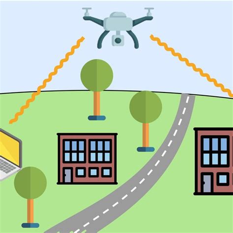 iot network comprising edge devices with different sampling