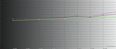 Обзор смартфона Tecno Spark 10 Pro минимализм стекло и дерзкая фронталка Смартфоны