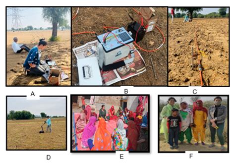 Spaceborne Estimation Of Groundwater Variability In Northwestern India