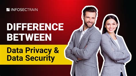 Infosec Train On Linkedin Data Privacy And Data Security