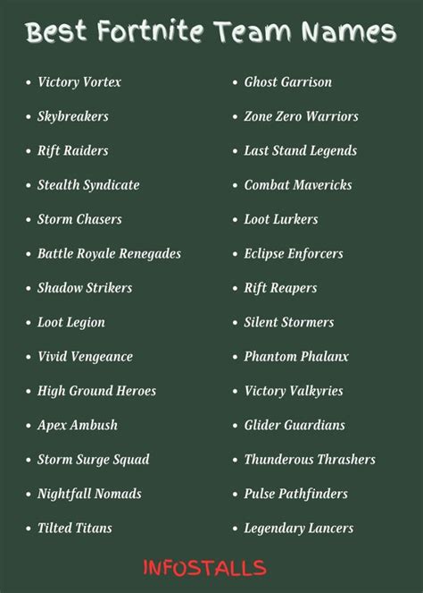 Best Fortnite Team Names Fortnite Team Names Unique Fortnite Team