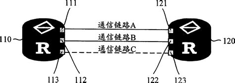 Data Forwarding Method Eureka Patsnap