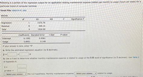 solved following is a portion of the regression output for