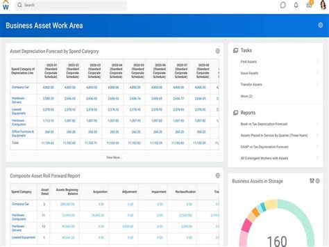 Workday Financial Management Reviews Pricing And Free Demo Software