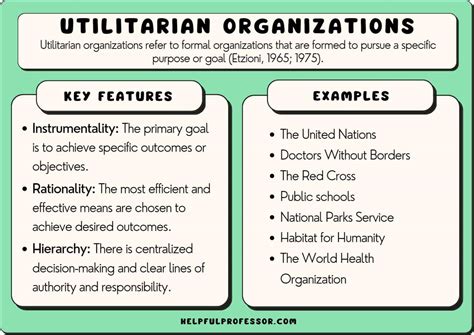 Utilitarianism Example Philosophy Act Utilitarianism Bioethicsblog
