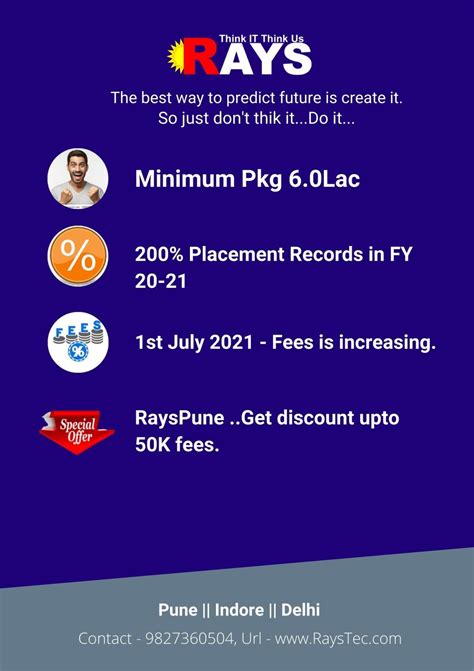 Rays Technologies On Linkedin Placement2021 Corporatelearning Javaprogramminglanguage