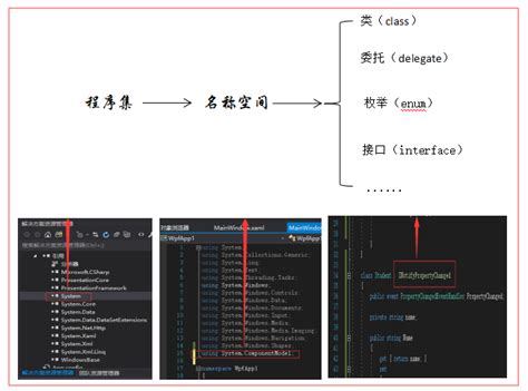 C WPF h 头文件 lib 静态链接库文件 和 dll 动态链接库文件 之间的区别与联系 雨后天 博客园