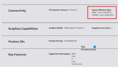 No Display After Installing New RAM