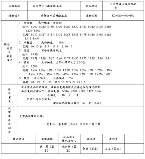 市政工程概况表范例八篇 范文118