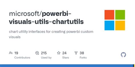 Powerbi Visuals Utils Chartutils Src Axis Axis Ts At Main Microsoft Powerbi Visuals Utils
