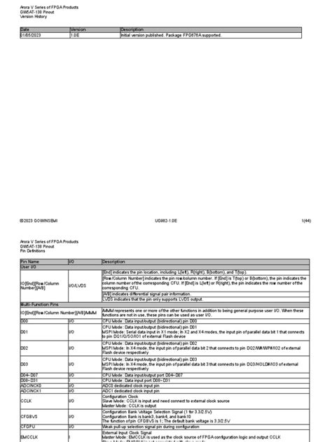 Ug982 10e Gw5at 138 Pinout Preliminary Pdf Digital Electronics Computing