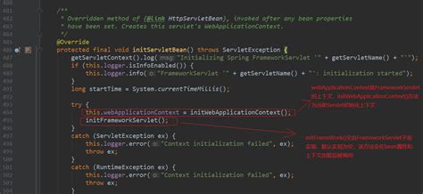Springmvc源码阅读：核心分发器dispatcherservlet Rest探路者 博客园