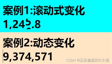 Html Javascript 数字变化特效html 数字特效 Csdn博客 Html Javascript 数字变化特效html 数字特效 Csdn博客