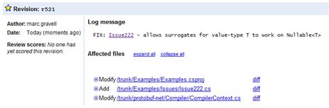Handling Of Nullable Stack Overflow